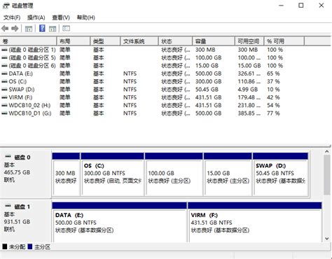 Linux磁盘分区挂载and软raid Rerizon Yi S Blog