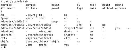 Solaris Basic Concepts SOLARIS File System