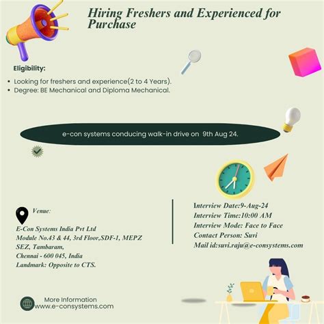 Suvi Raju On Linkedin Hiring Purchase Freshers Location