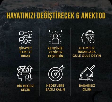 Gokhan Simsek Posted On Linkedin