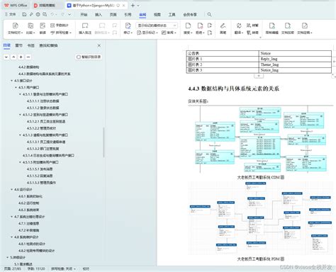 基于pythondjangomysql的公司员工签到考勤系统 毕业论文项目源码及数据库文件运行说明python和mysql的出勤管理系统 Csdn博客