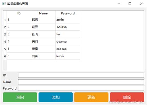 Qt Mysqlpython完成一个数据库表的增删改查pyqt6表格根据数据库数据实时变更 Csdn博客