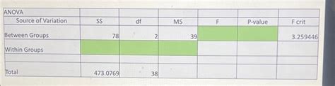 Solved Begin Tabular Ccc Class 1 And Class 2 And