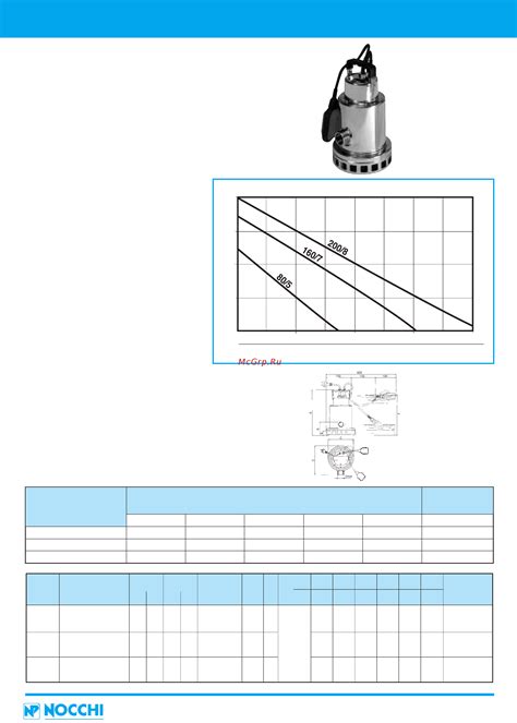 Nocchi Pvm 1 13 Ft [145 210] О у а ь а о