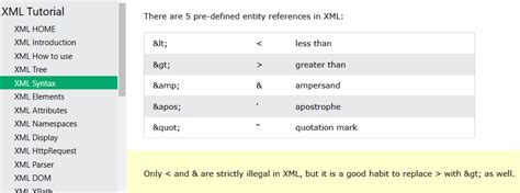 Mybatis Xml 文件中 Sql 语句的小于号未转义导致报错xml小于号报错 Csdn博客