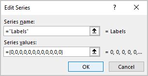 Cascade Chart Using Stepped Line Chart In Excel Microsoft Excel 365