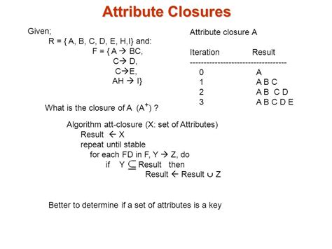 Integrity Constraints Ppt Download