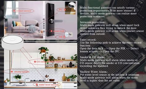 Multimode Smart Home Gateway Zigbee Tuya 3 0 Wifi Bluetooth Ble Sigmesh Wireless Gateway Hub