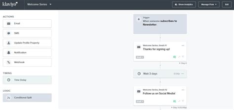 The 6 Best Klaviyo Alternatives For Ecommerce