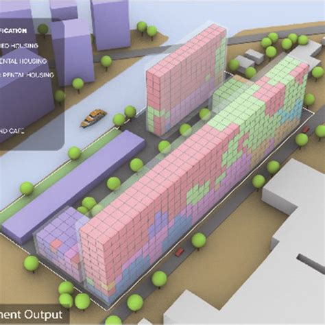 Diagram Showing The Final Zoning Output Of The Linear Assignment