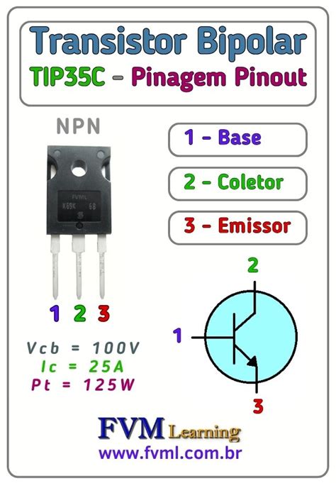 Datasheet Pinagem Transistor Bipolar NPN TIP C Características e Substituição FVML