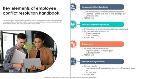 Top 10 Dress Code Policy Powerpoint Presentation Templates In 2026