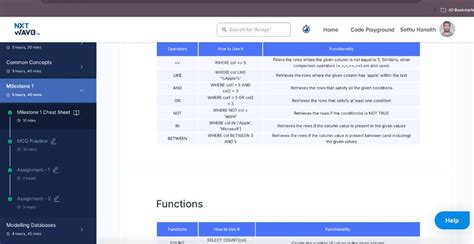 happy to share my day 96 learningprogress sethu hansith dasari