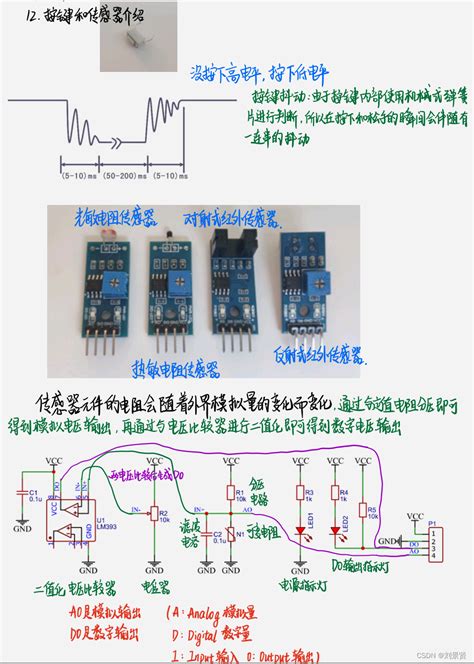 Gpio输入输出gpio输出模式应用 Csdn博客