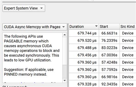 Nsight System Result Analysis On Cuda Api Profiling Embedded Targets