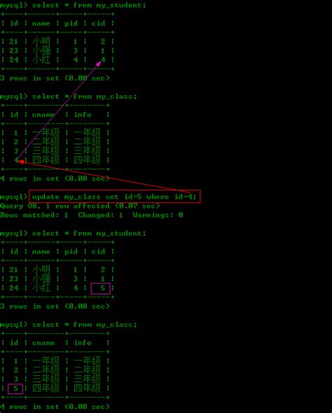 mysql 外键的详解和实例 mysql中外键的实例 csdn博客