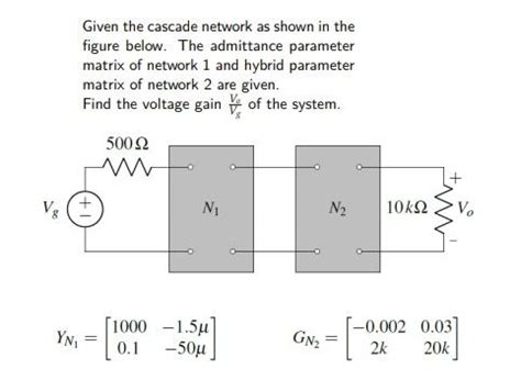 Solved Given The Cascade Network As Shown In The Figure Chegg
