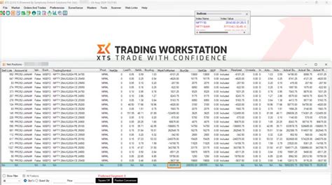 Ganesh Jadhav On Linkedin Prop Discretionary Trading Propdesk