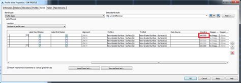 missing labels and ticks in profile view horizontal geometry band
