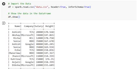 Replace The Value In The Dataframe In Pyspark Ashish Coder