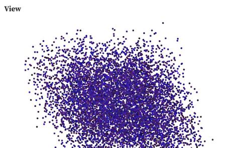 Translate And Scale Feng Yifei Observable