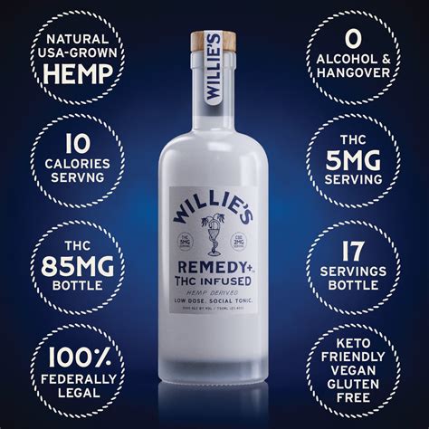 Non Alcoholic Thc Spirits And Liquor Willies Remedy
