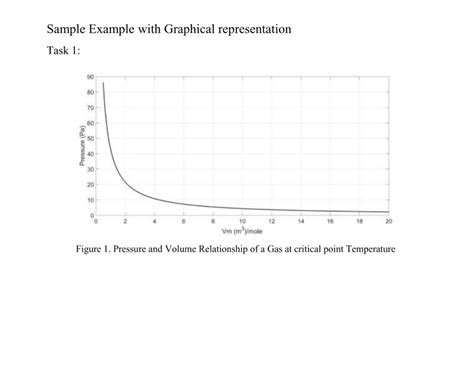 solved t matlab pseudo code is needed for these