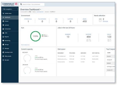 Commvault Backup Recovery Reviews Ratings Features Gartner Peer Insights
