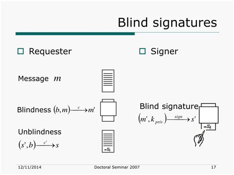 ppt a secure e voting scheme based on blind signatures powerpoint