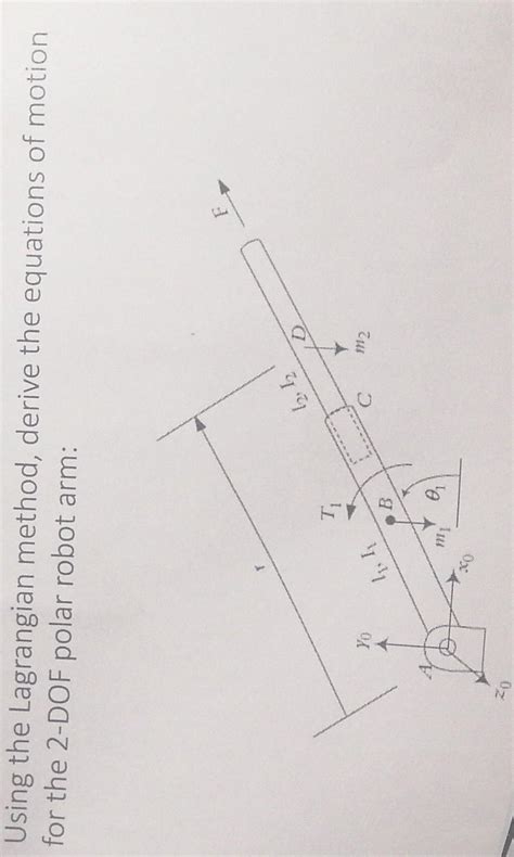 Solved Using The Lagrangian Method Derive The Equations Of