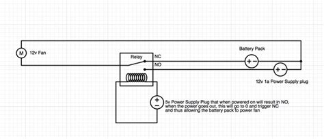 Battery Backup DIY Motors Mechanics Power And CNC Arduino Forum
