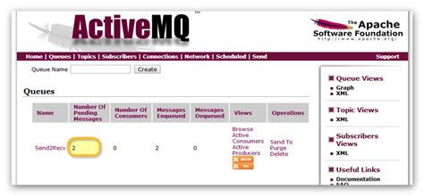 Spring Jms With Activemq Hello World Example Receive Message Using