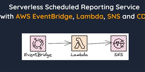 Serverless Scheduled Reporting Service With Aws Eventbridge Lambda
