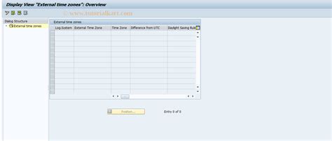 STZED SAP Tcode Time Zone Mapping In Ext Systems Transaction Code