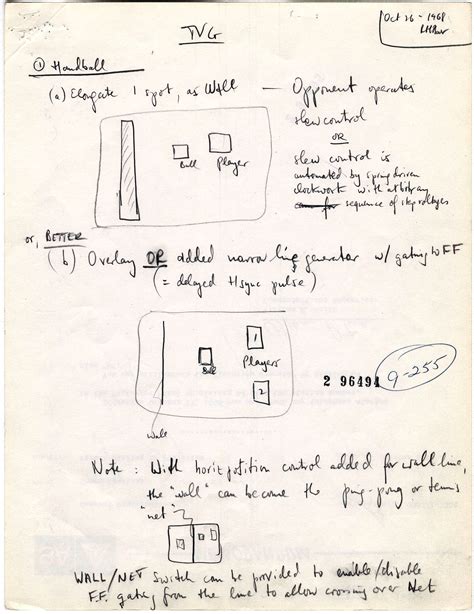 Magnavox Odyssey Development Files Gaming Alexandria