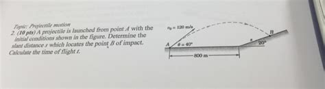 Solved Topic Projectile Motion A Projectile Is Launched Chegg