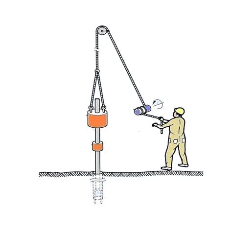 Geotechnical Drill Rig Small Portable Spt Testing High End Standard Penetration Standard