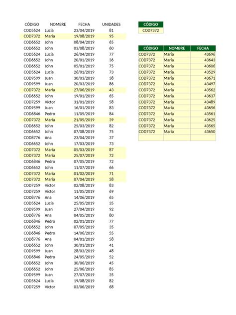 Buscar Todos Los Registros Duplicados De Una Tabla Con Un Criterio Pdf