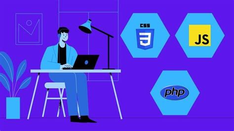 Css Javascript And Php Complete Course For Beginners Free Online