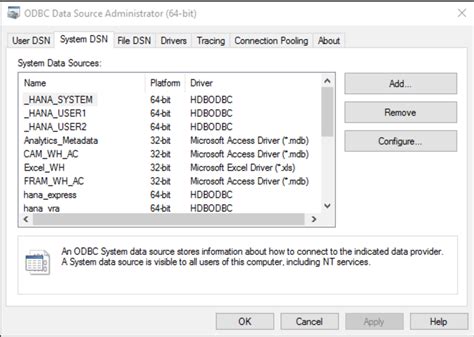Kb483476 How To Configure Ssl Tls In Microstrategy For Sap Hana