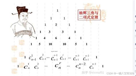 输出杨辉三角(python)杨辉三角代码python以正三角形方式显示 Csdn博客 输出杨辉三角(python)杨辉三角代码python以正三角形方式显示 Csdn博客