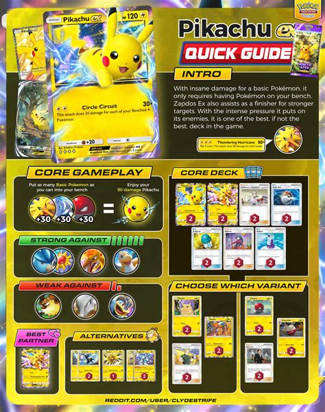 How To Draw Mega Pikachu Ex