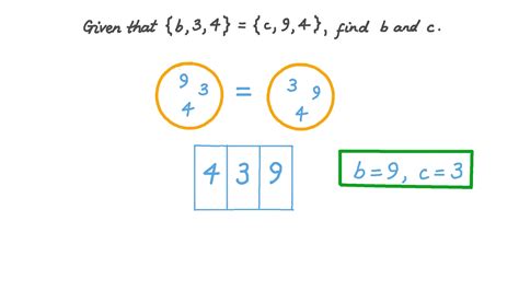 question video finding unknown elements using the equality of sets nagwa