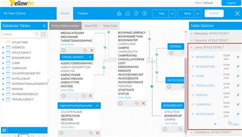 Single Reference Table Joins Community