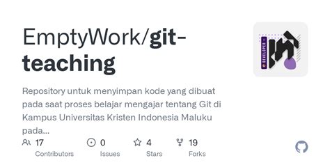 Github Emptyworkgit Teaching Repository Untuk Menyimpan Kode Yang