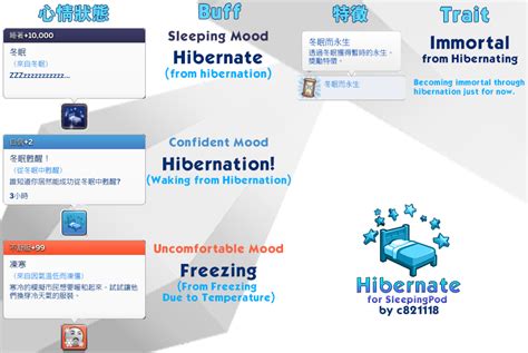 Mod The Sims Hibernate For Sleeping Pod 190 Mod The Sims Hibernate For Sleeping Pod 190