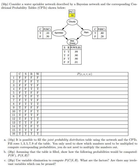 Solved Artificial Intelligence Question Please Answer Chegg