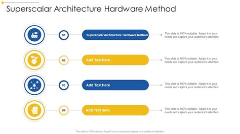 Superscalar Architecture Hardware Method In Ppt Powerpoint Presentation