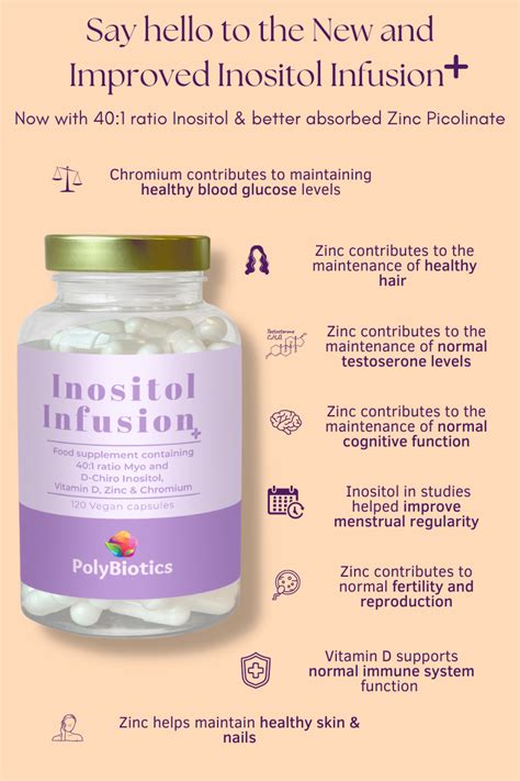 Polybiotics Inositol Blend Designed With Pcos In Mind