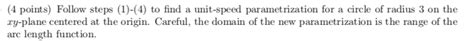 solved a unit speed parametrization r [a b] → r3 of a
